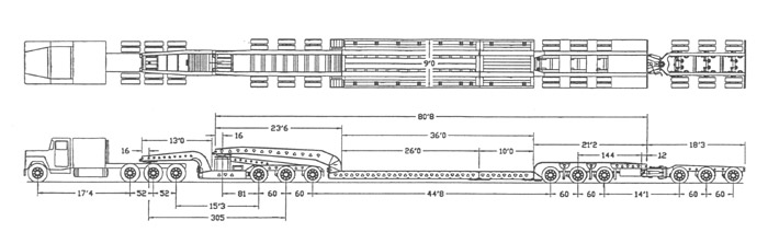 Trailer Guide | RPTS Express